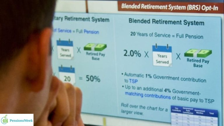 7 States With Best Retirement Systems: Are They Well Funded & Safe?