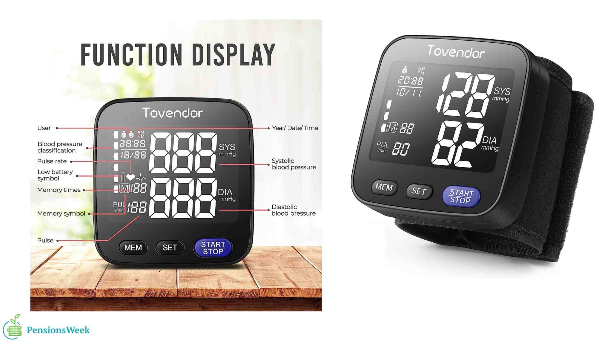 Best Portable Blood Pressure Monitors For Travel | PensionsWeek
