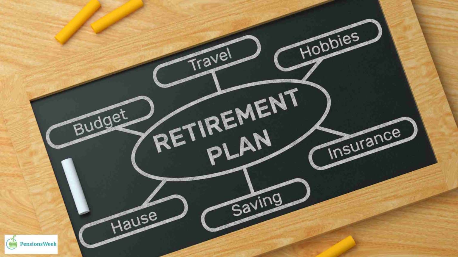 Why Should You Start Making Retirement Planning Early in Life?
