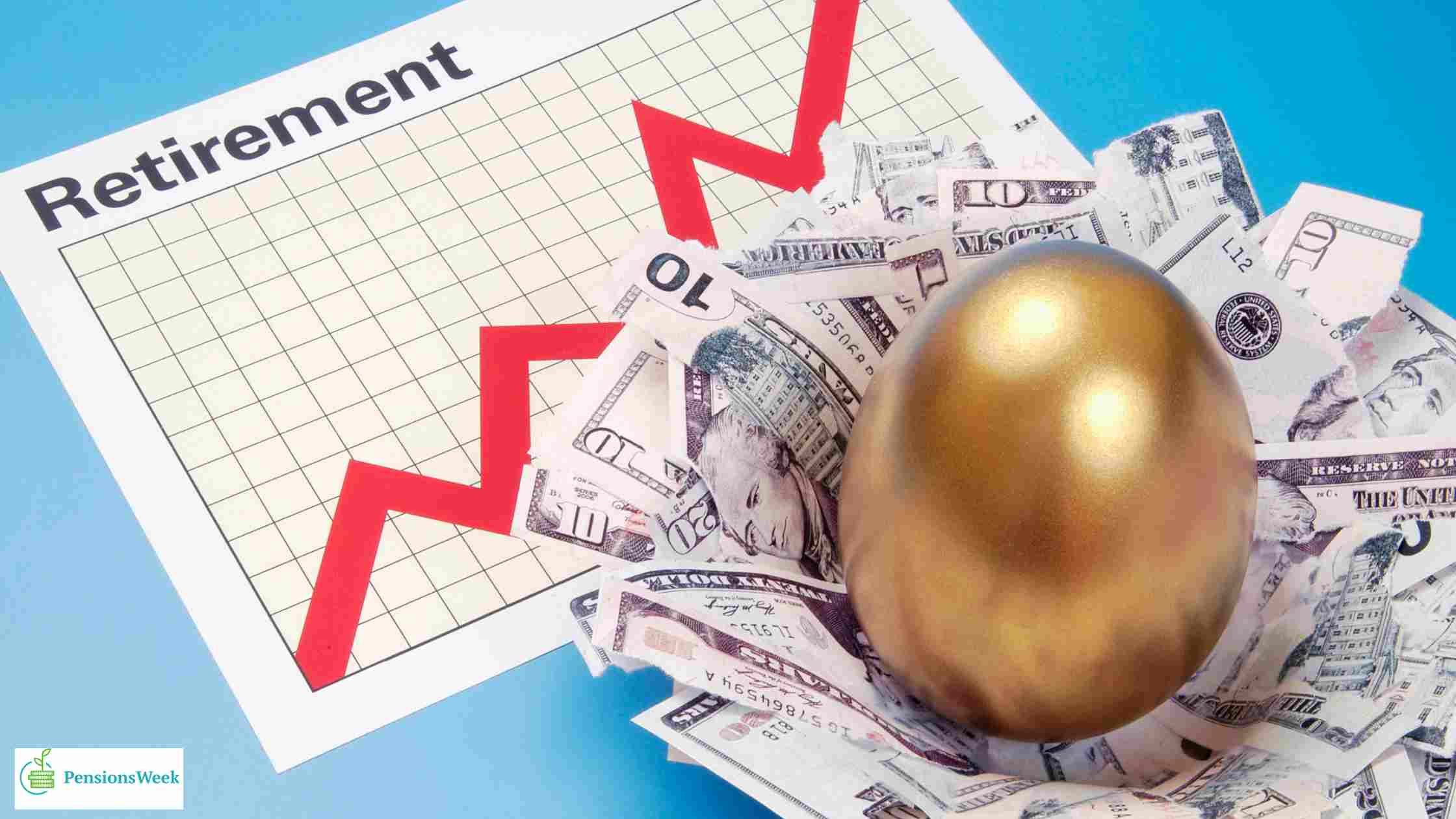 How to Manage a Retirement Portfolio?